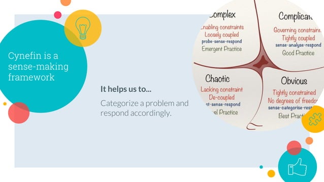 Cynefin for leadership | PDF