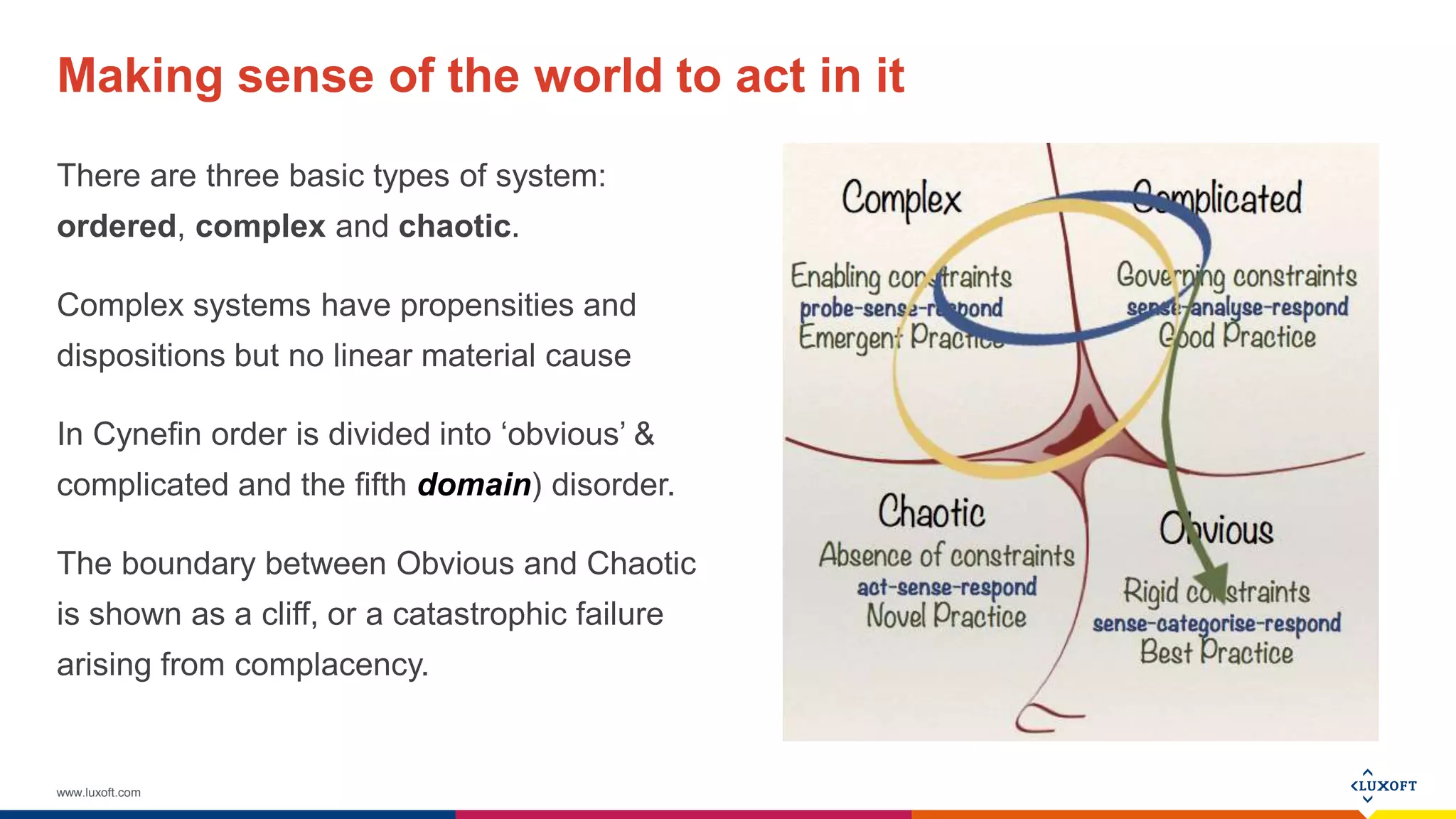 Cynefin sensemaking framework and usage examples | PPTX | Computer ...
