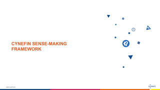 Cynefin sensemaking framework and usage examples | PPTX | Computer Software and Applications ...