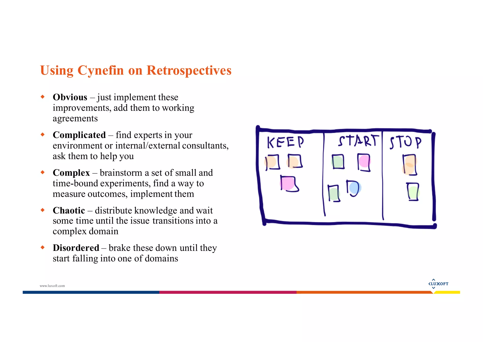 Cynefin sensemaking framework and usage examples | PDF