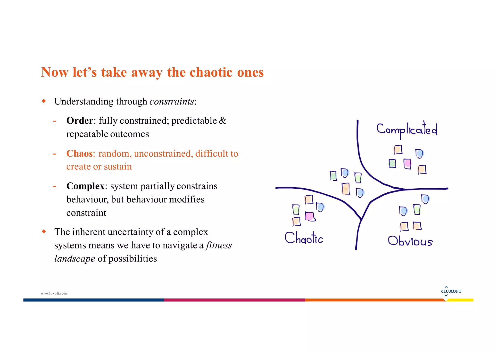 Cynefin sensemaking framework and usage examples | PDF