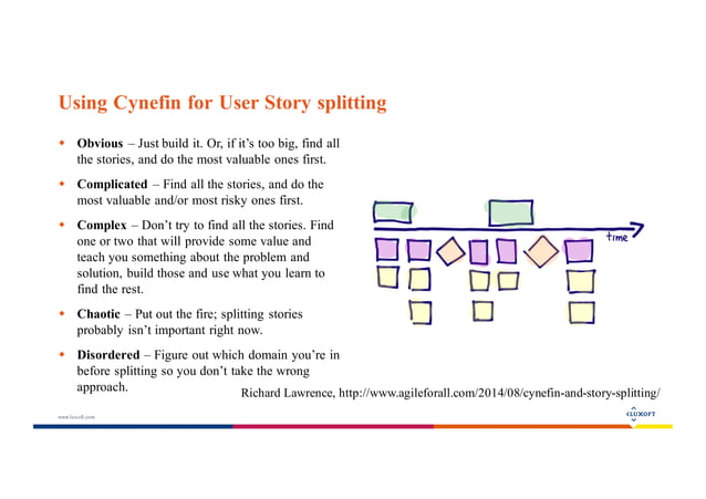 Cynefin sensemaking framework and usage examples | PPT