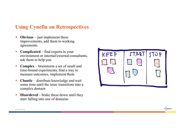 Cynefin sensemaking framework and usage examples | PPT