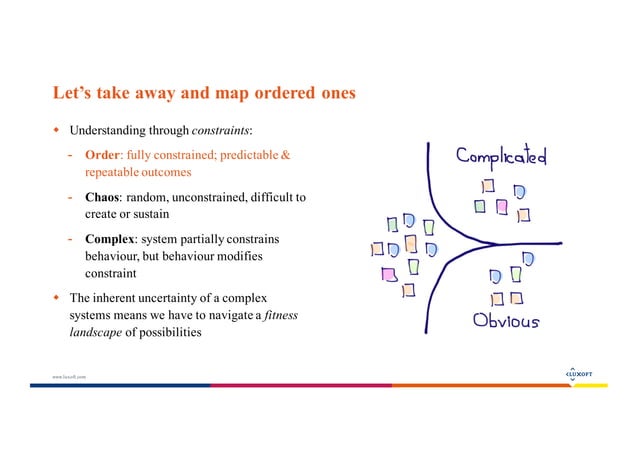 Cynefin sensemaking framework and usage examples | PPT