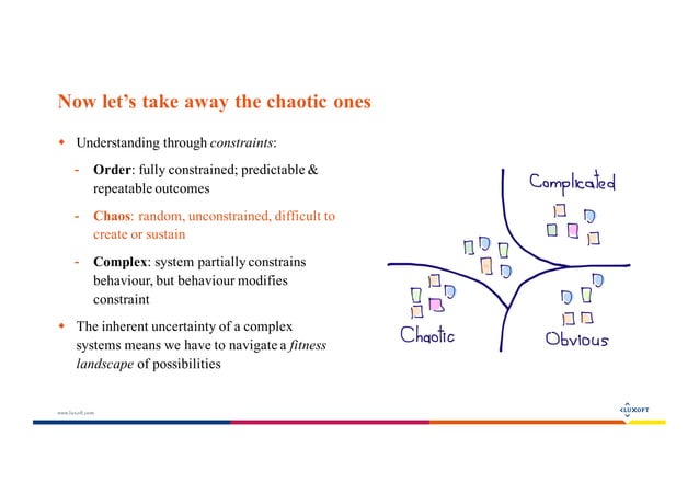Cynefin sensemaking framework and usage examples | PPT