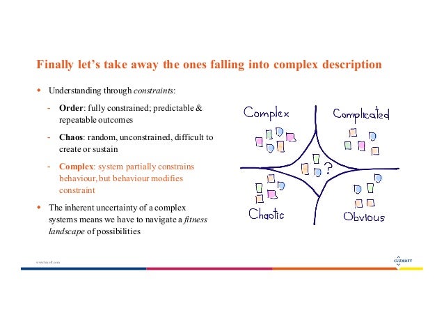 Cynefin sensemaking framework and usage examples