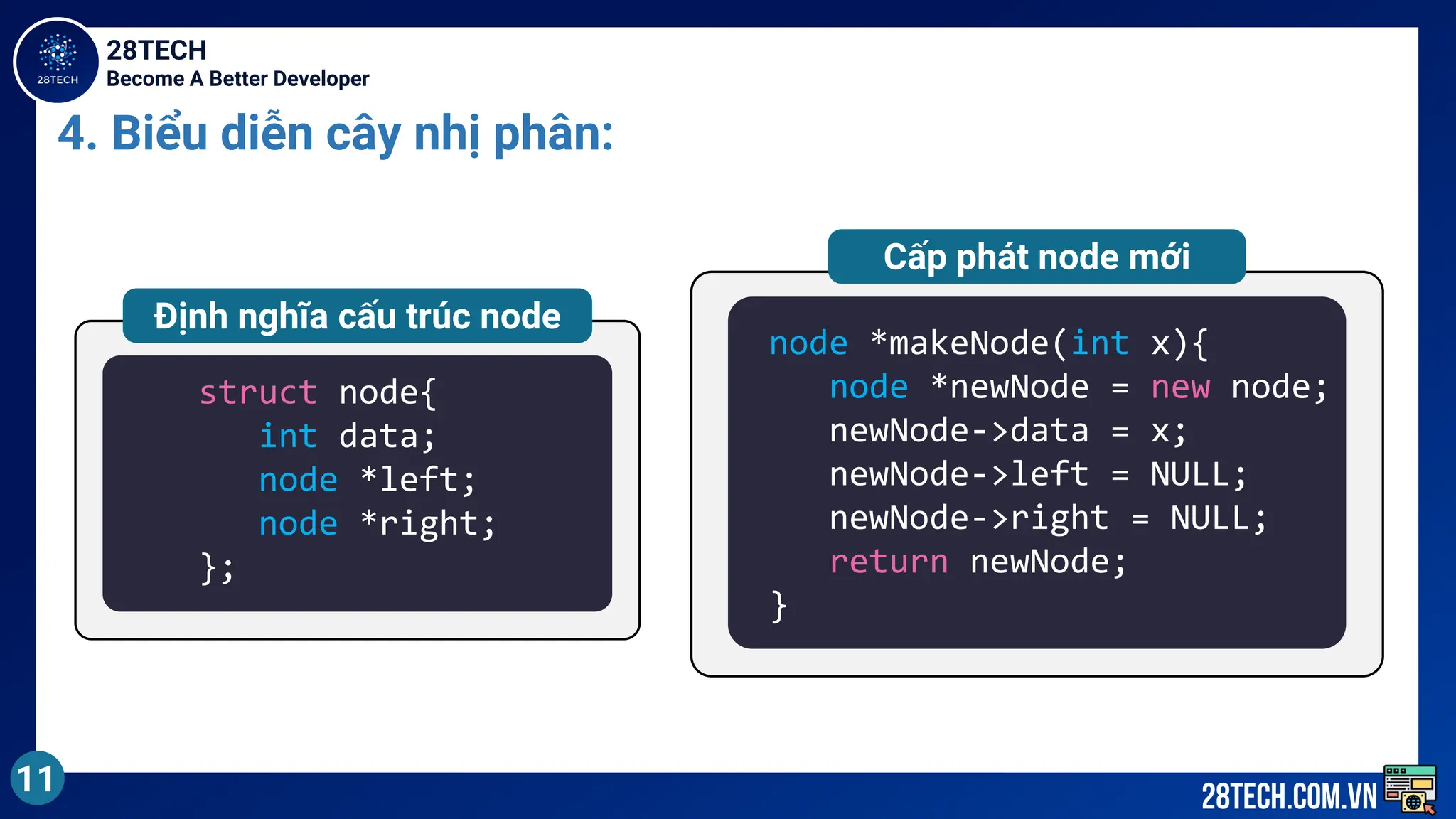 Cau truc du lieu va giai thuat - cay nhi phan | PDF
