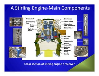 Dish Stirling - CSP - Technology in Transition | PPT