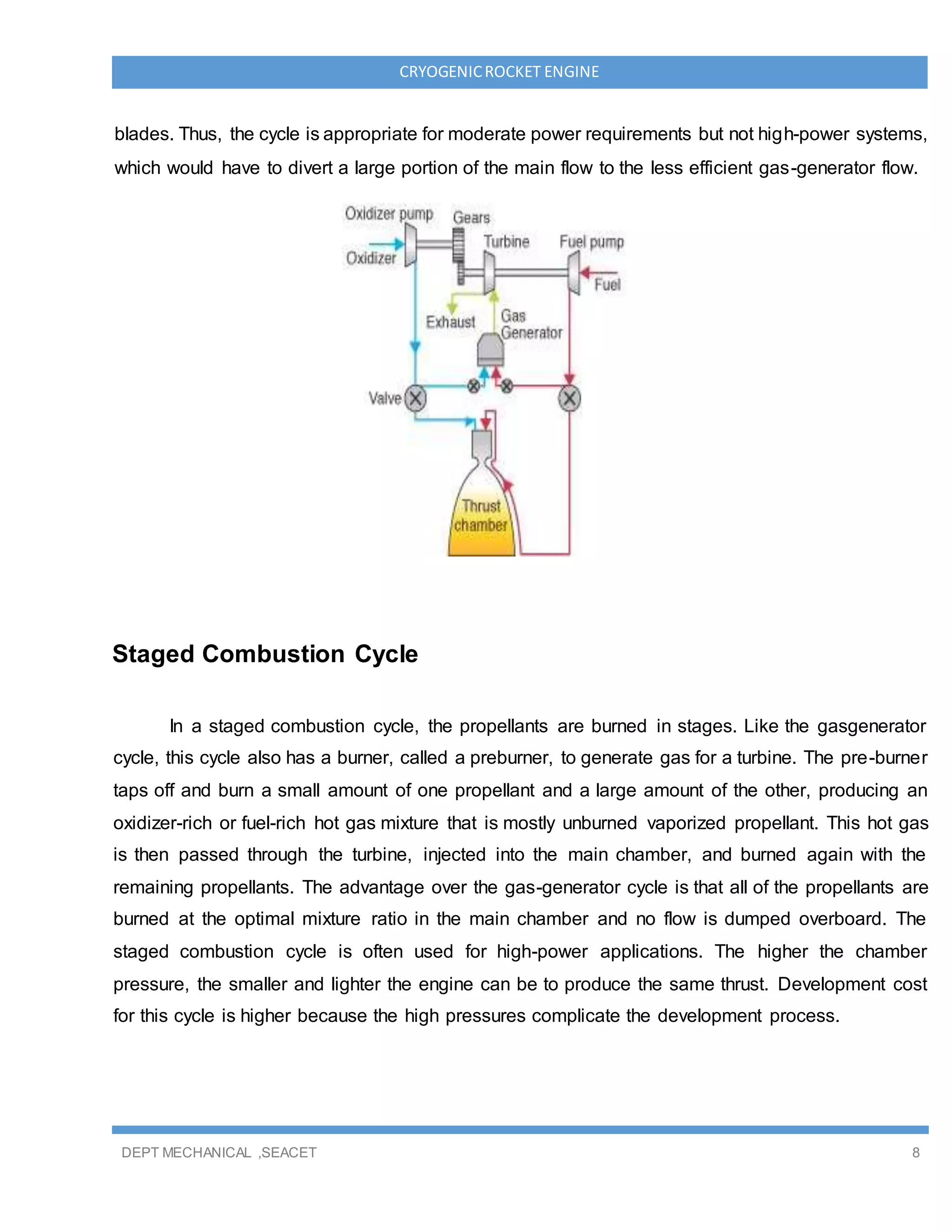 Cyogenic rocket engine report | PDF