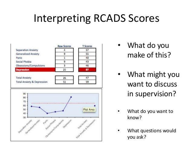 Using outcome monitoring in therapy sessions and supervision - Dr Dun…