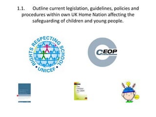 Cyp core 3.3 (333) safeguarding | PPTX