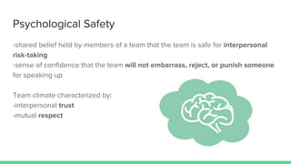 Reboot! Or Burn out | PPT