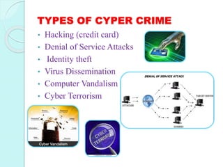 Cyper crime | PPTX
