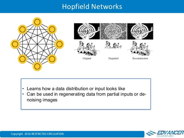 Cypher 2017 - Lalit Sachan - Workshop