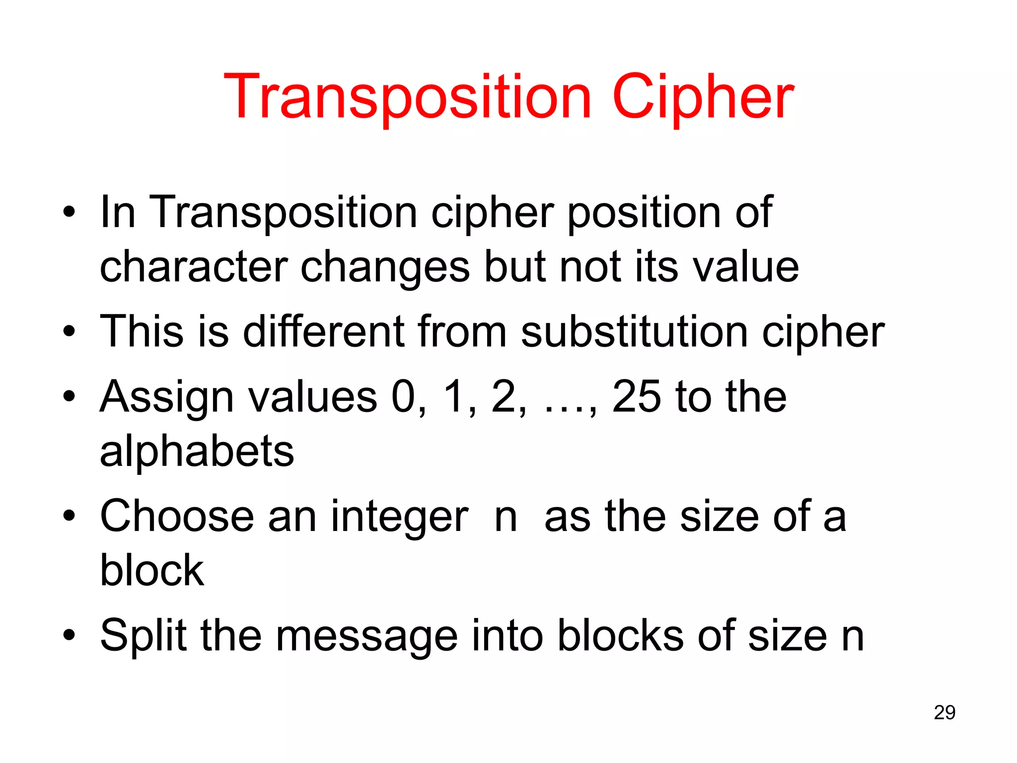 Cypher Texppt Programming Languages Computing