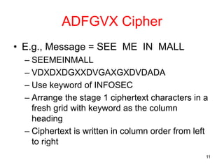 cypher tex.ppt | Programming Languages | Computing