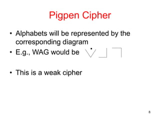 cypher tex.ppt | Programming Languages | Computing