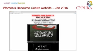 Cyphra - Cyber Security | PDF