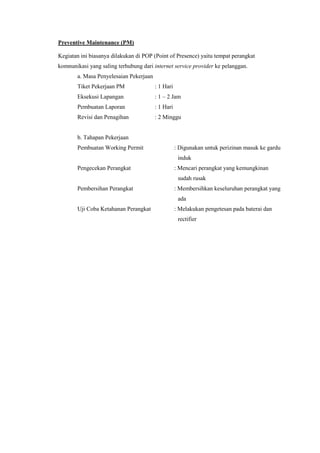 CyPIRAL_2040221038_M Akbar Hidayatullah_Laporan Mikroprosesor dan Sistem Embedded.docx