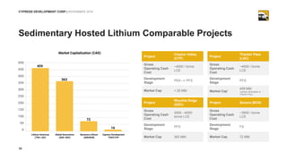 Clayton Valley Lithium Project Corporate Presentation | PPT