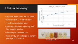 Cypress Development Corp. Presentation | PPT