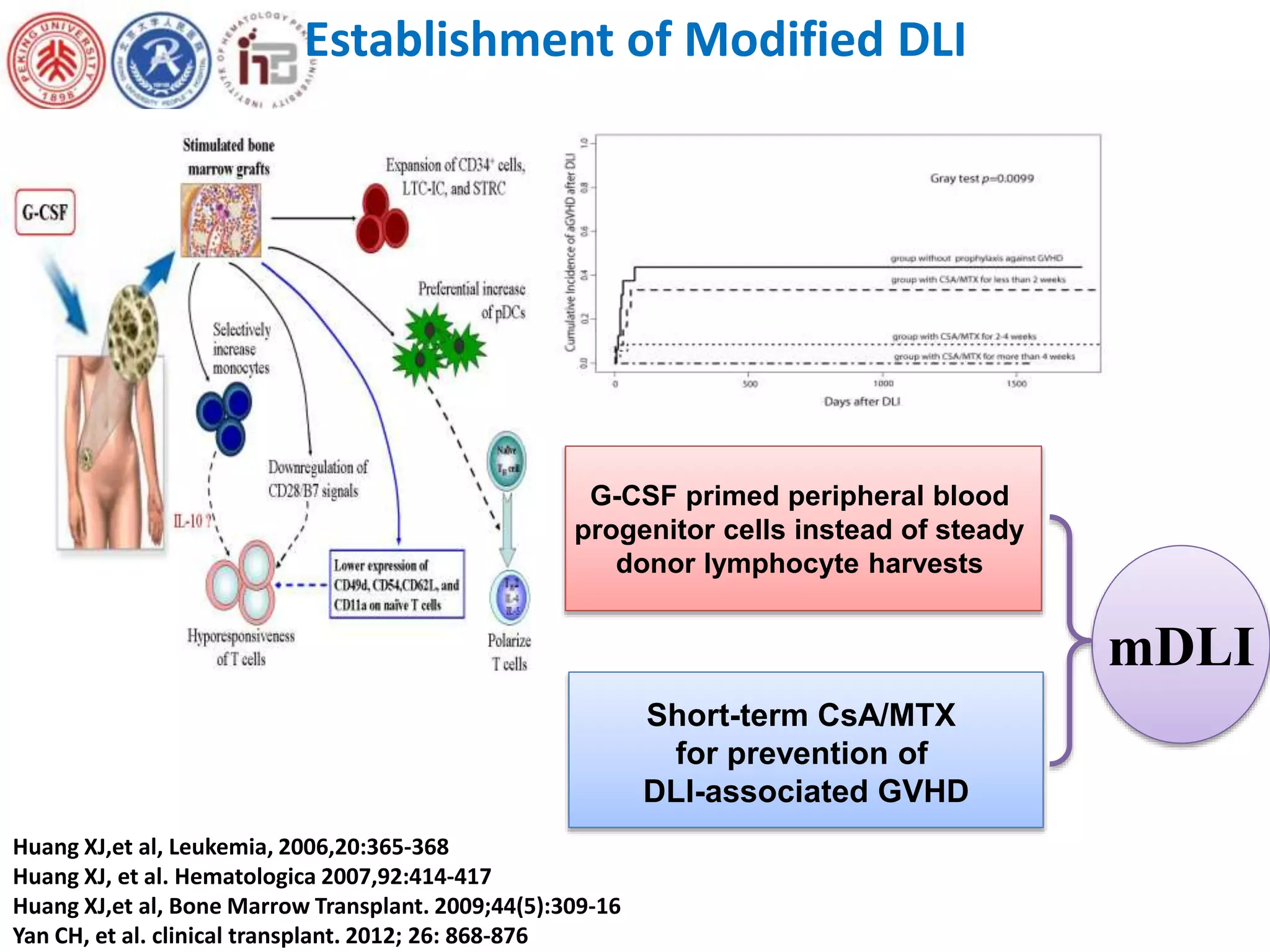Risk Stratification for High Risk AML | PPTX | Blood Disorders ...