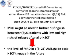 Risk Stratification for High Risk AML | PPT