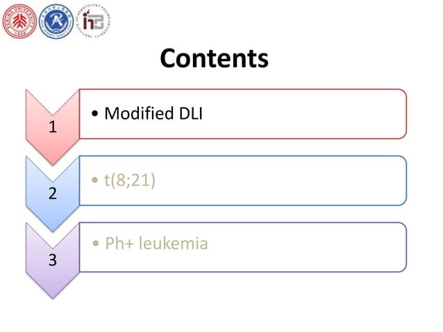 Risk Stratification for High Risk AML | PPTX | Blood Disorders ...