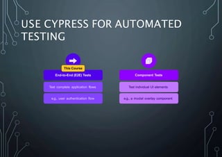 cypress course slides e2e automatic testing .pptx