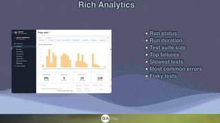 КОСТЯНТИН КЛЮЄВ «Cypress Cloud: automation has no boundaries» Online QADay 2023 | PPT