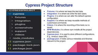 Cypress for Testing | PPTX
