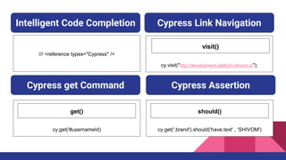 Cypress for Testing | PPTX