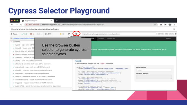 Cypress for Testing | PPTX