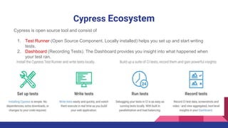 Cypress for Testing | PPTX