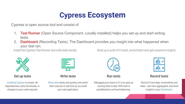 Cypress for Testing | PPTX