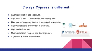 Cypress for Testing | PPTX