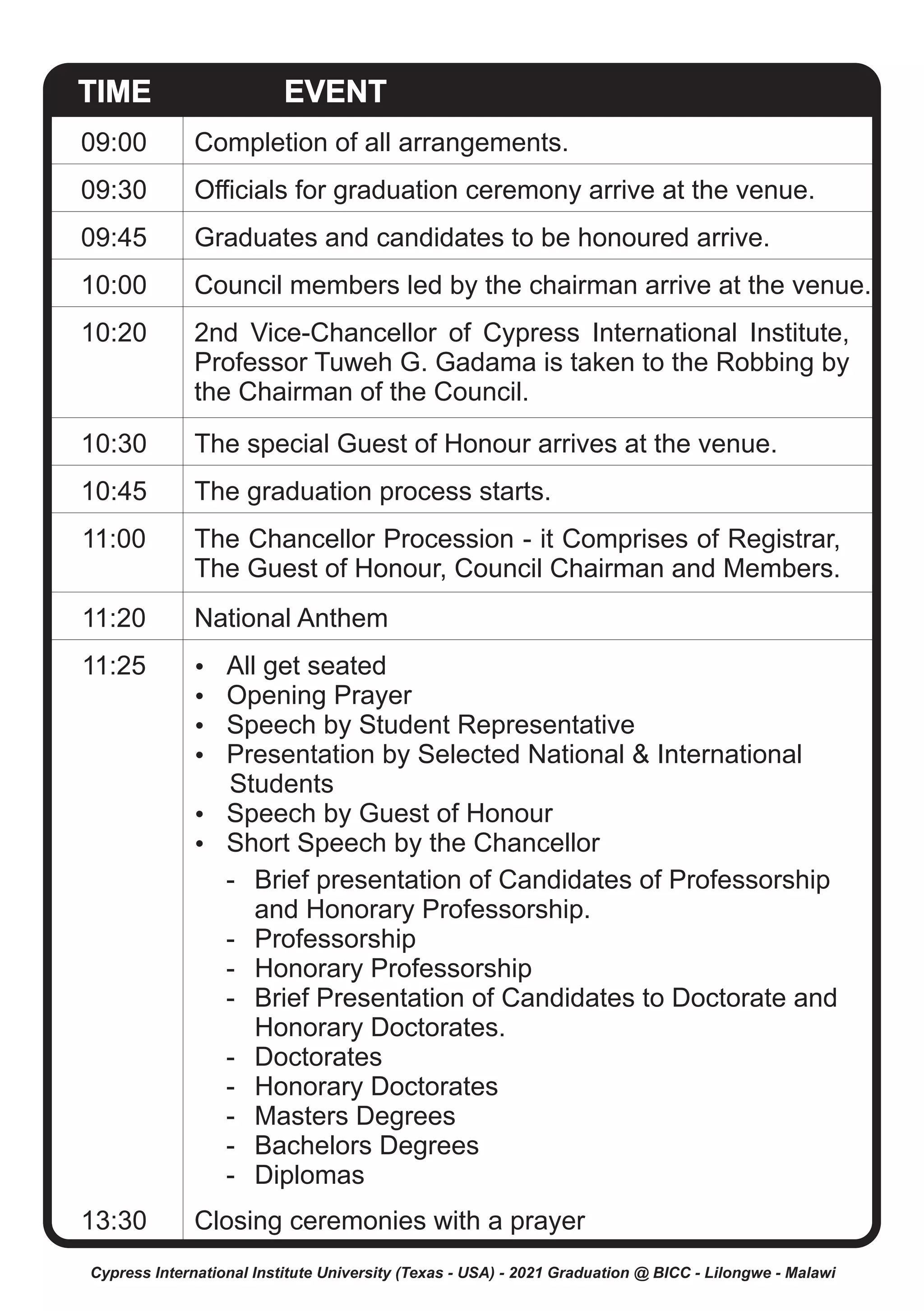Cypress international graduation_programme | PDF