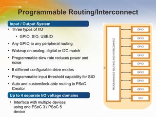 An Overview on Programmable System on Chip: PSoC-5 | PPT | Operating ...