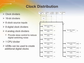 An Overview on Programmable System on Chip: PSoC-5 | PPT | Operating ...
