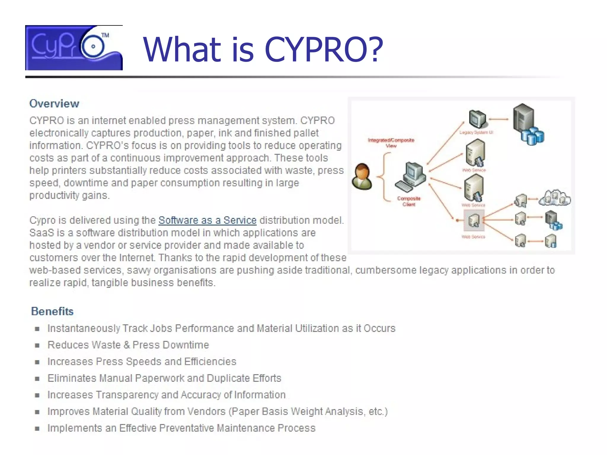 Cypro Pressroom Management Overview | PPT