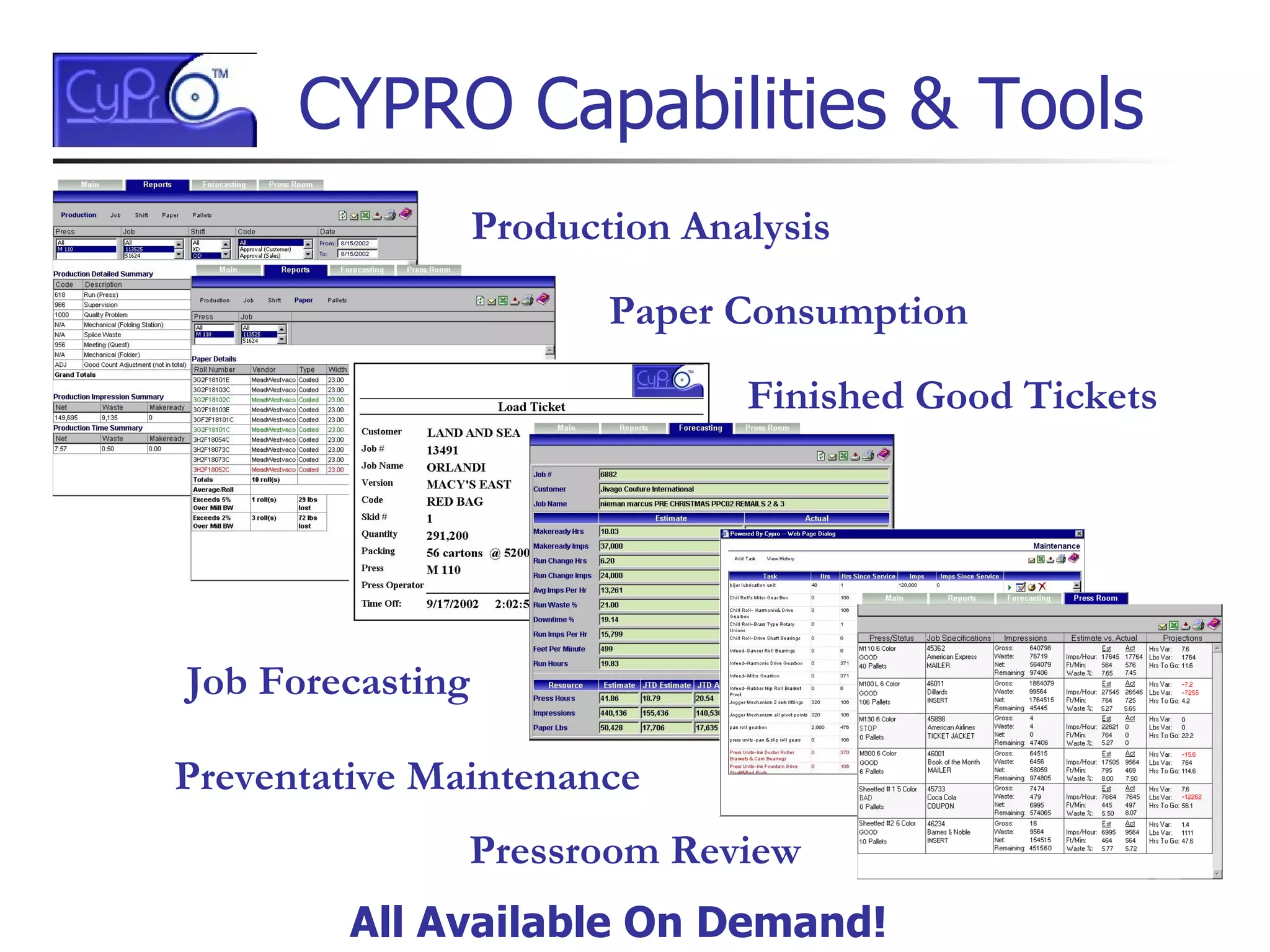 Cypro Pressroom Management Overview | PPT