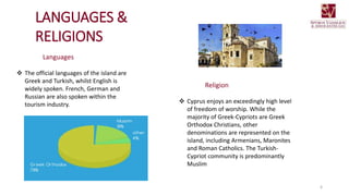 Cyprus-Fact-Sheet-Presentation.pptx