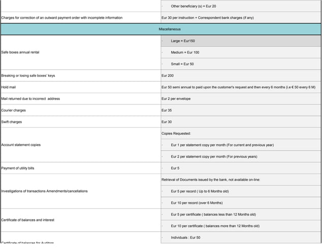 Cyprus fees & charges | PPT