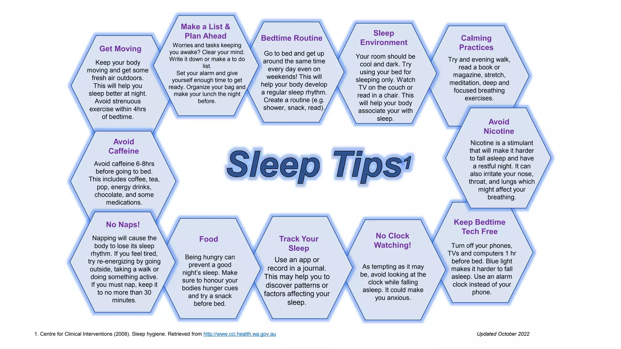 sleep-presentation-en.pptx | Sleep Disorders | Diseases and Conditions