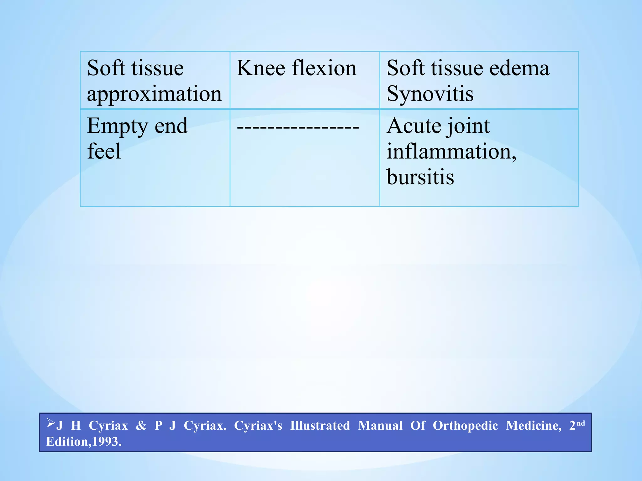 Cyraix 23rd jan | PDF