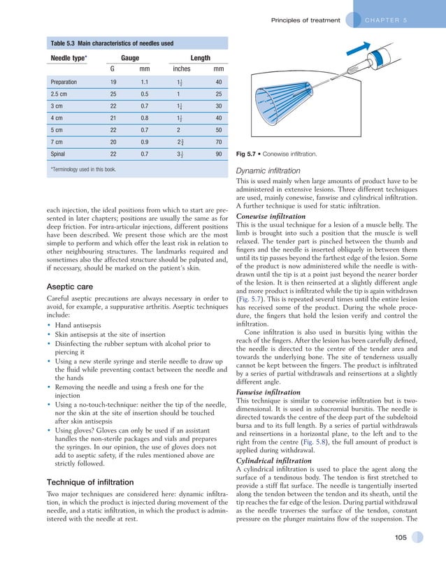 Cyriax Approach | PDF