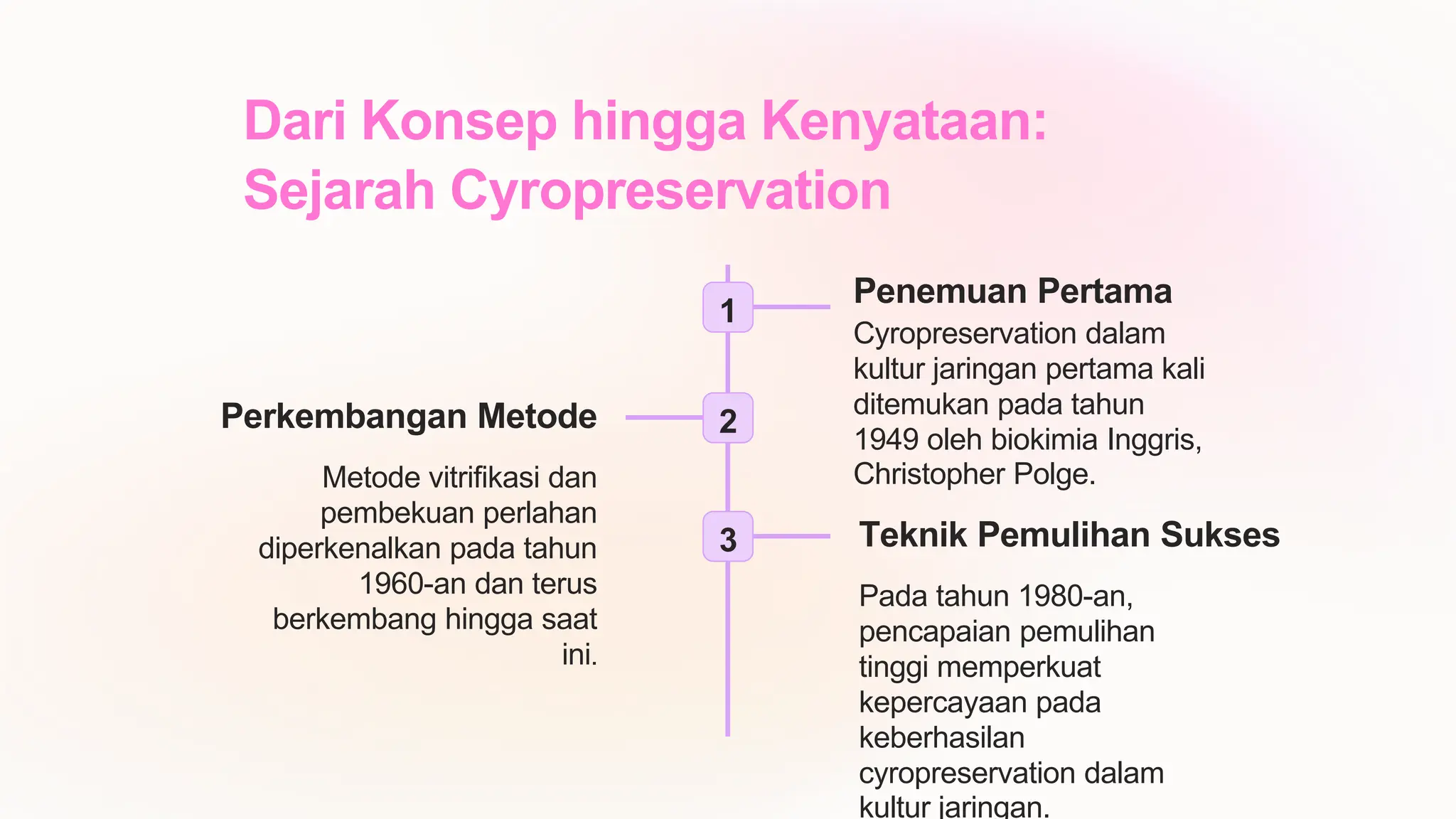Cyropreservation-dalam-Kultur-Jaringan.pptx