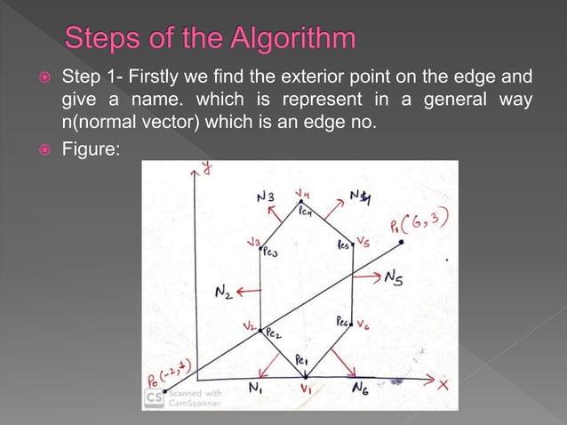 Cyrus Beck Line Clipping Algorithm Ppt 