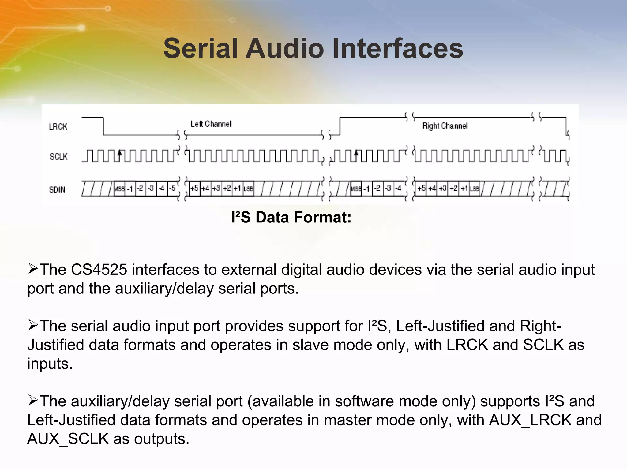 Study Of 30W Digital Audio Amplifier with Integrated ADC: CS4525 | PPT