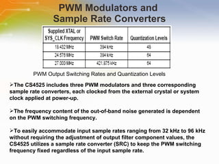 Study Of 30W Digital Audio Amplifier with Integrated ADC: CS4525 | PPT